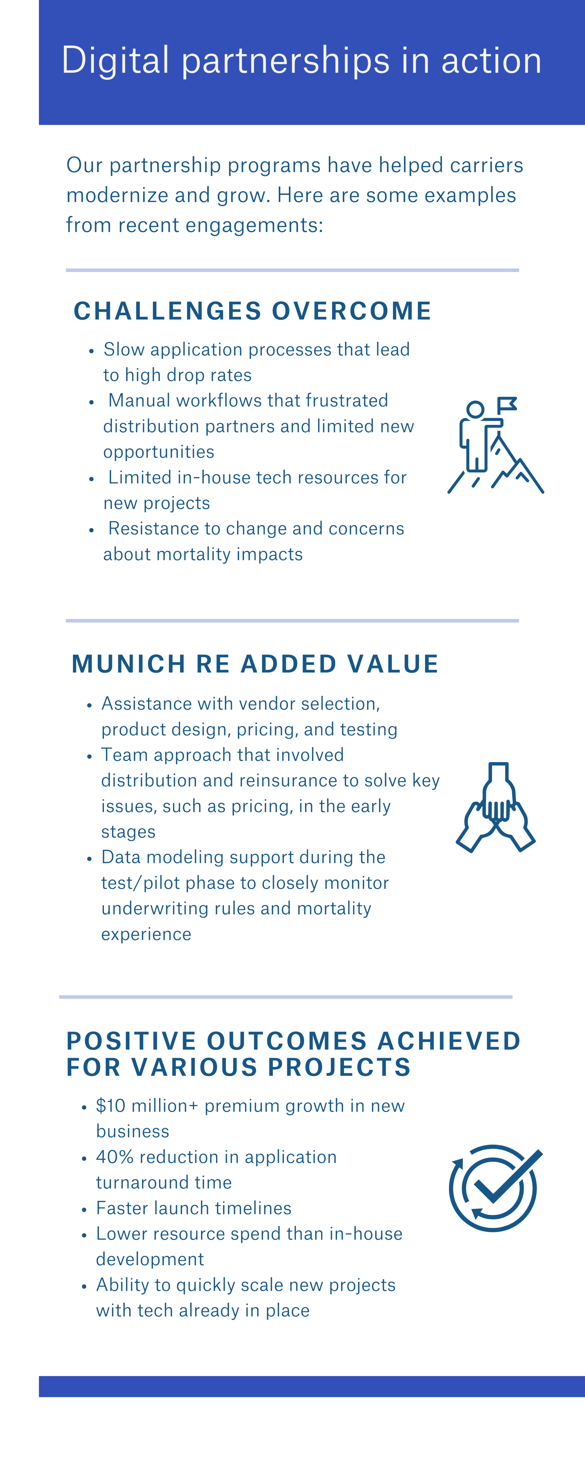 Digital partnerships: Four success factors